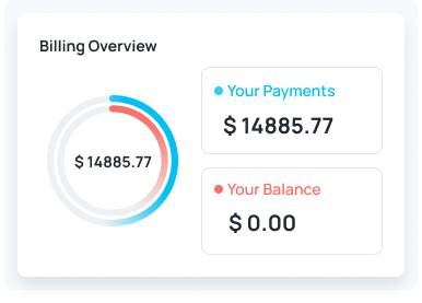 pandi.clientx.me - urlscan.io